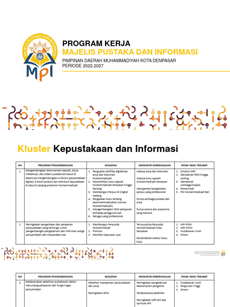 Program Kerja Mpi | PDF