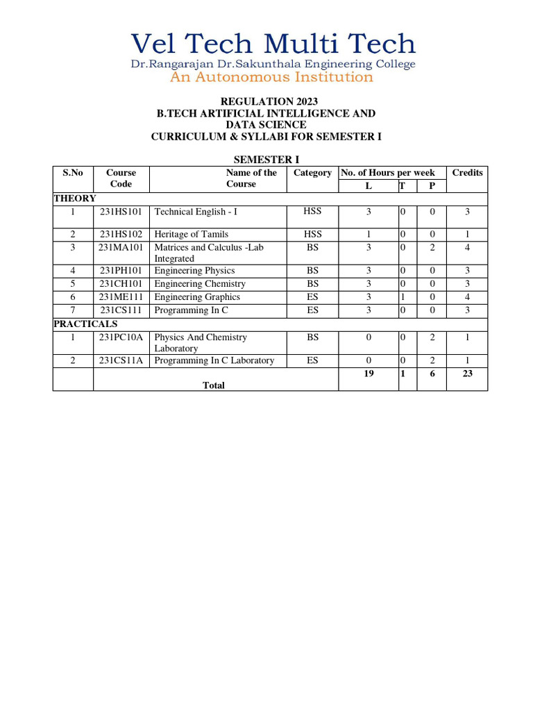 VTMT - Ai&ds - Sem I - Syllabus R 2023 | PDF