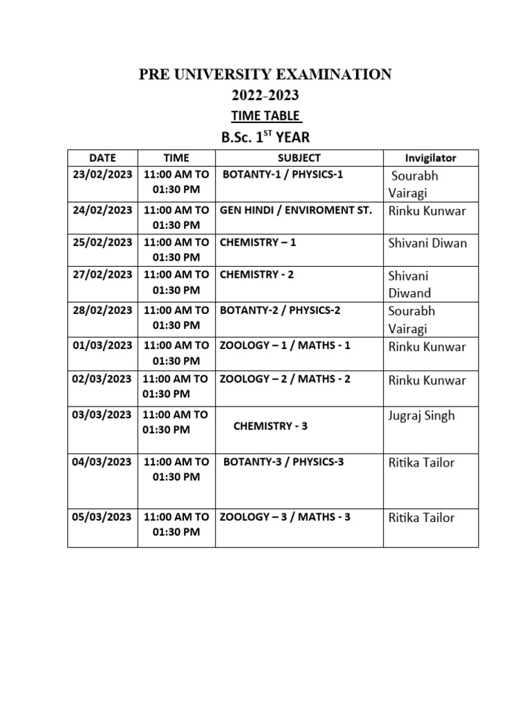 BSC Time Table and Invigilation | PDF