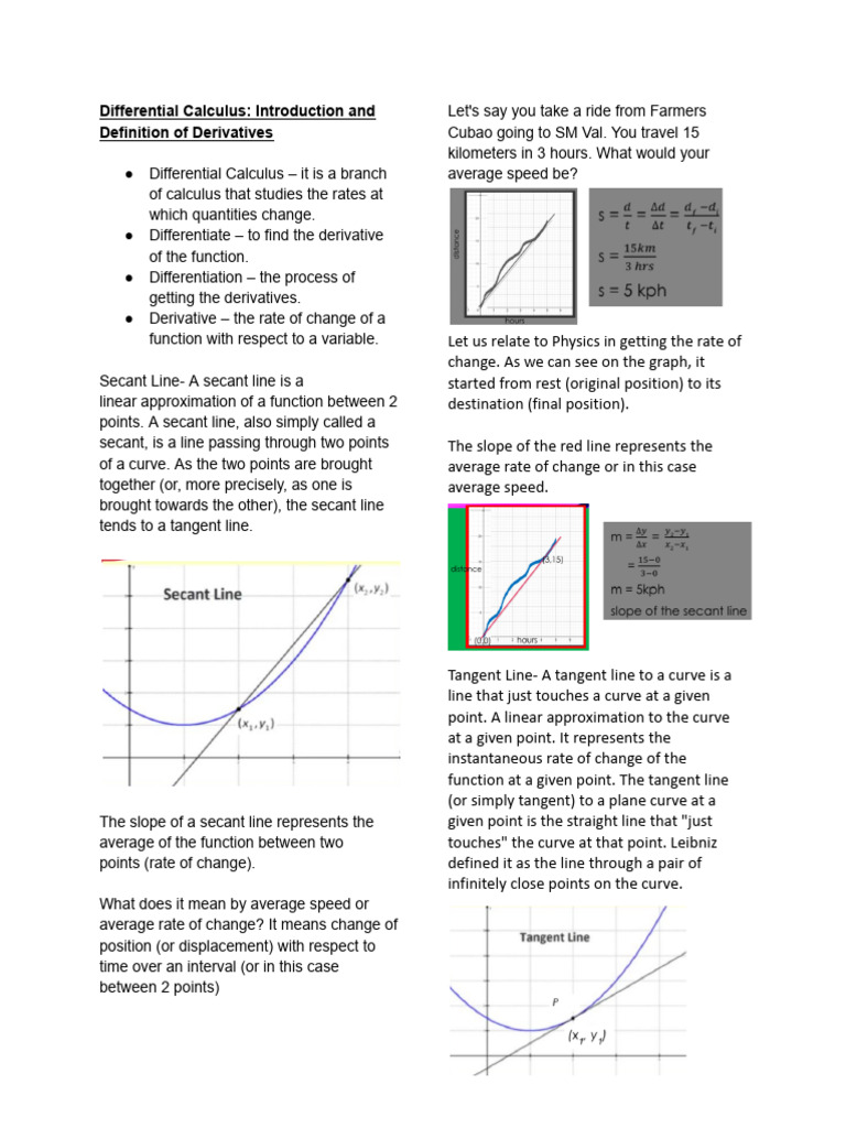 Introduction to Derivatives in Calculus | PDF | Derivative | Tangent