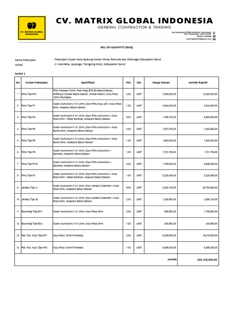 BoQ Kusen Gd. Dispora | PDF