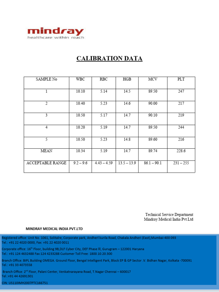 Calibration Data | PDF