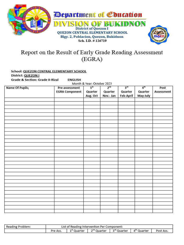 Grade 2 Rizal Report On The Result of Early Grade Reading Assessment ...