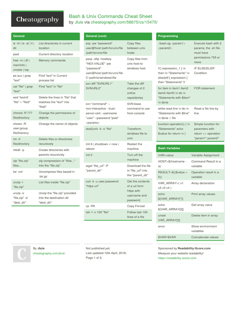 Jluis - Bash and Unix Commands | PDF Jluis - Bash and Unix Commands | PDF