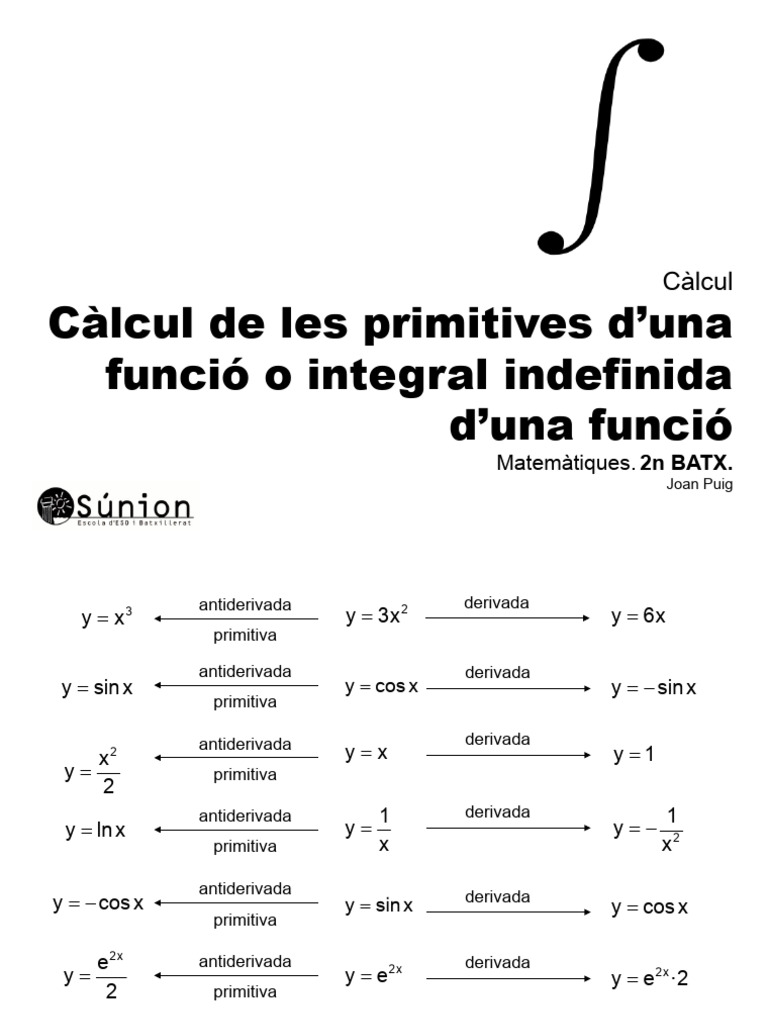 càlcul de primitives | PDF