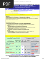 Comparaison Entre Les Exigences Des Normes Iso 9001, 14001 Et 45001 | PDF