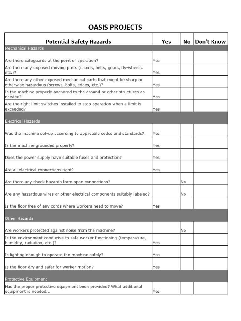 Machine Checklist | PDF