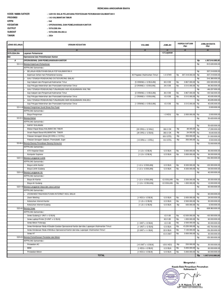 Rab - Operasional Dan Pemeliharaan Kantor - 2024 | PDF
