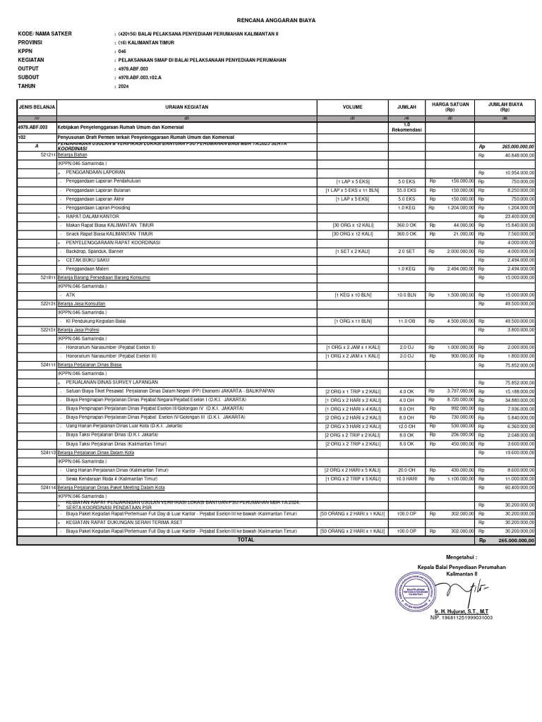 Rab - Pelaksanaan Smap Di Balai Pelaksanaan Penyediaan Perumahan - 2024 ...