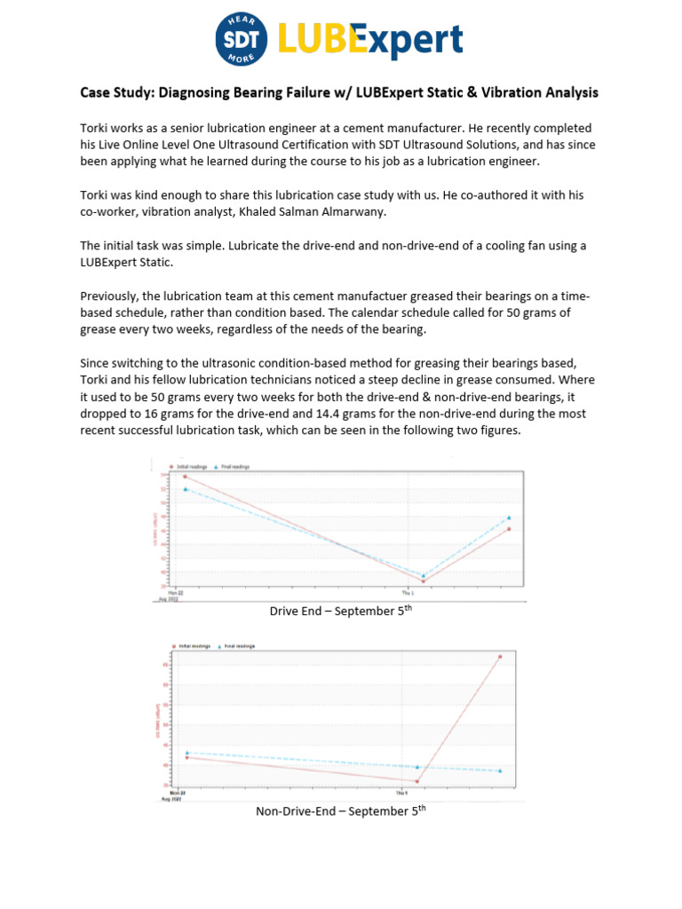 LUBExpert & Vibration Analysis Case Study | PDF | Bearing (Mechanical ...