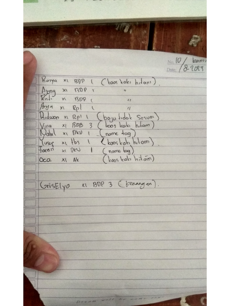 Data GDN Kamis 10 Agustus 2023 | PDF