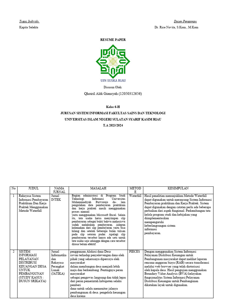 REVIEW - JURNAL (1) (AutoRecovered) | PDF