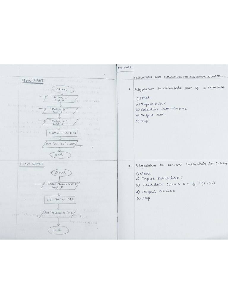PSD Observation Ex2 Model | PDF PSD Observation Ex2 Model | PDF