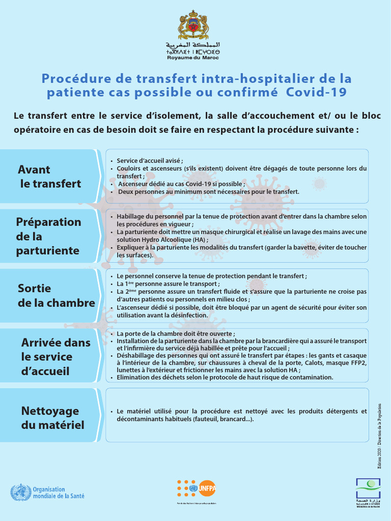Procédure de Transfert Intra-Hospitalier | PDF