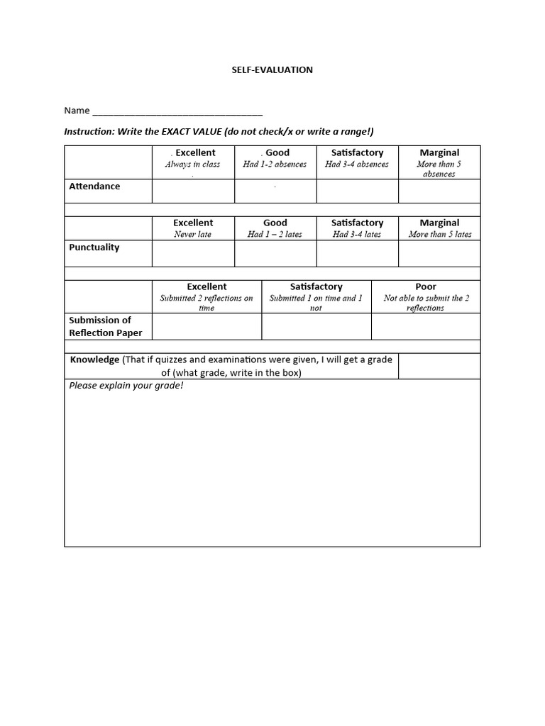 6 Self Evaluation of Attendance. Punctuality, Reflection and Knowledge ...
