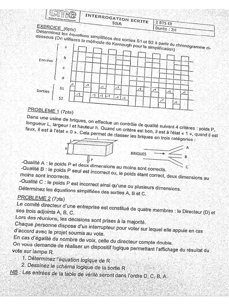Ssa Interro g2 | PDF