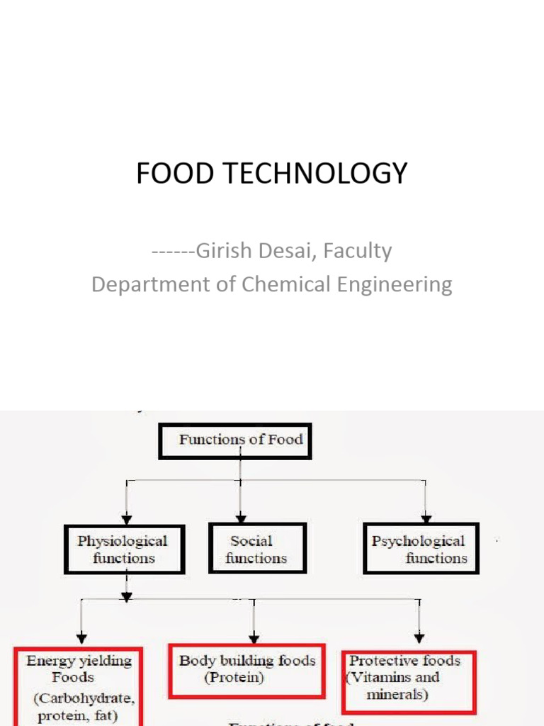 Food Technology | PDF
