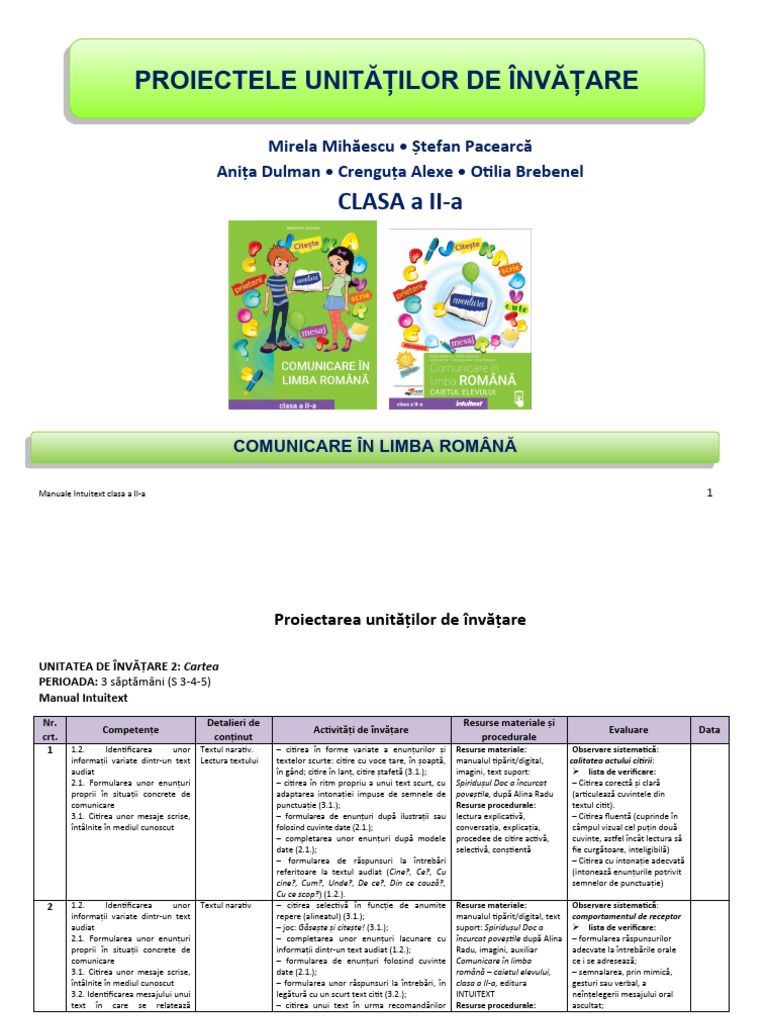 INTUITEXT - Cls 02 - CLR - Proiectele Unitatilor de Invatare | PDF