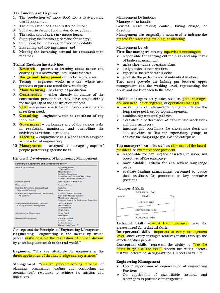 Engineering Management - Notes | PDF