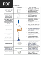 Common Laboratory Apparatus | PDF | Chemistry | Physical Sciences