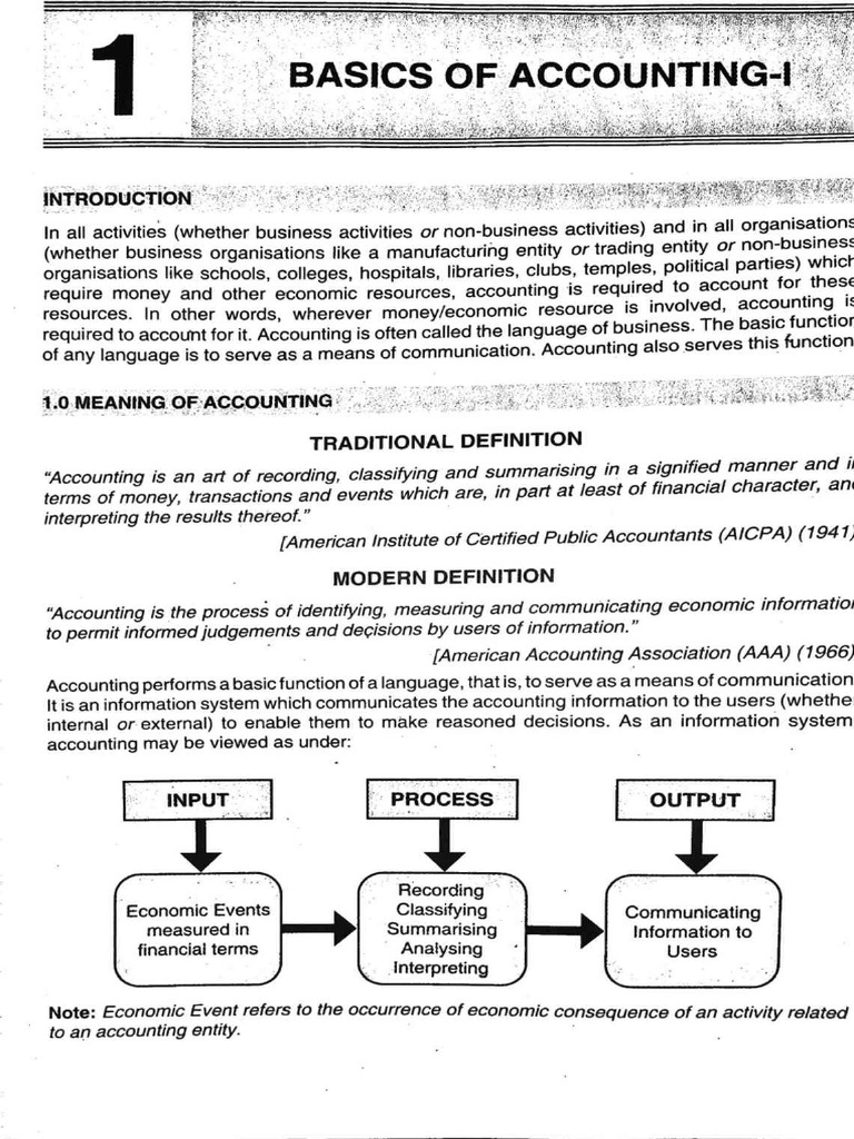 Financial Accounting 1 | PDF