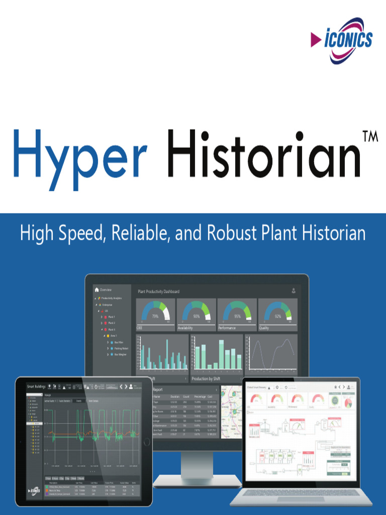 Hyper Historian Product Brochure | PDF