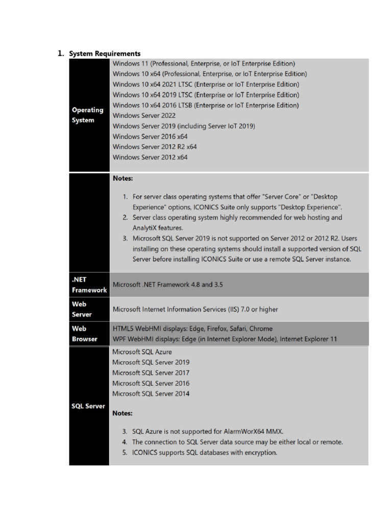 ICONICS Suite Installation Guidance | PDF