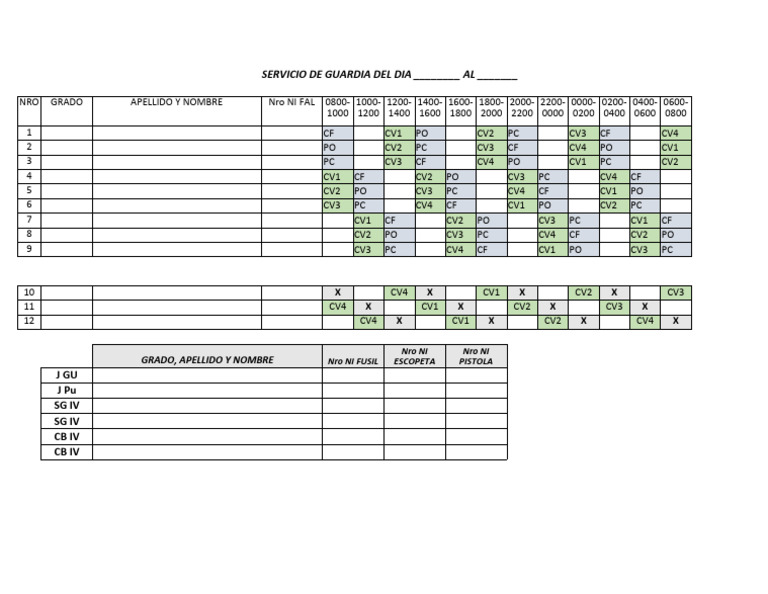Planilla de Relevos de Gu | PDF