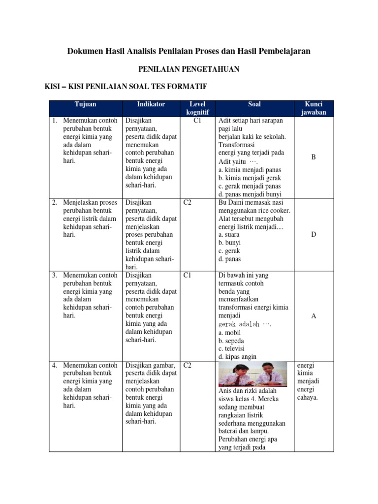 Tugas Septi Dokumen Hasil Belajar Dan Laporan Hasil Analisis Penilaian Pembelajaran | PDF