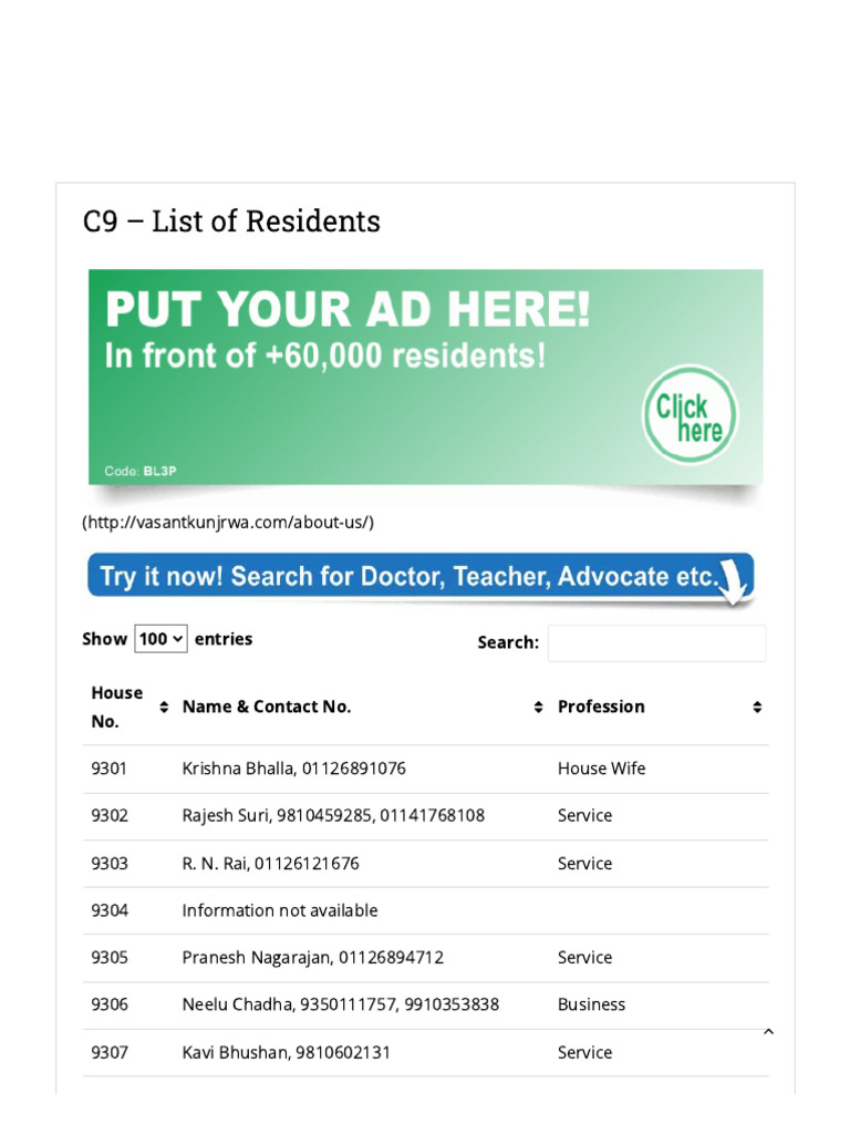 C9 - List of Residents - Vasant Kunj RWA - pdf-4 | PDF