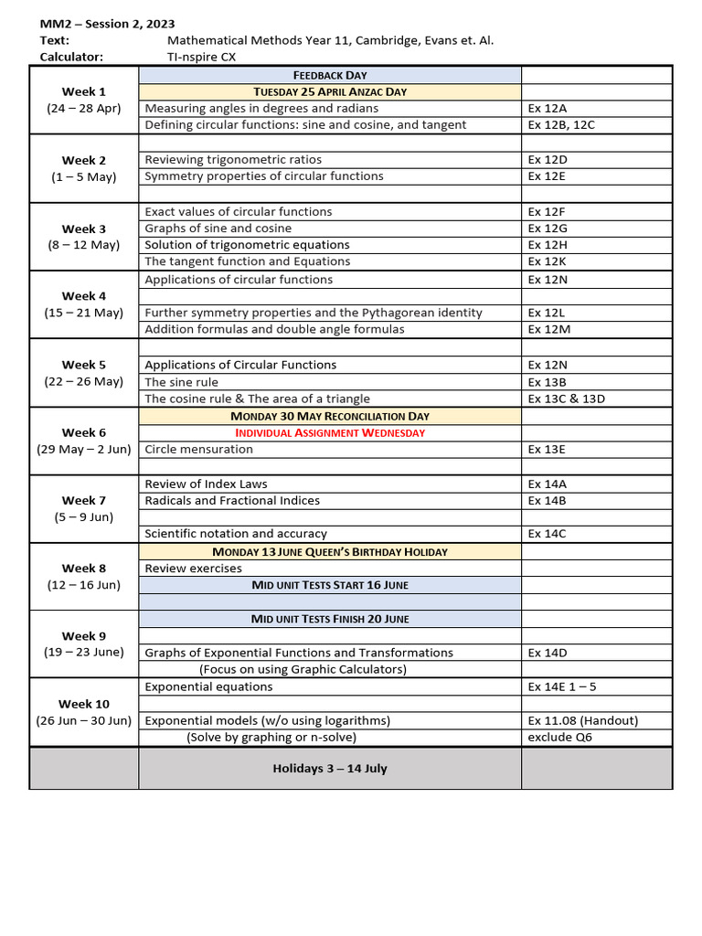 Unit Planner - Maths Methods | PDF