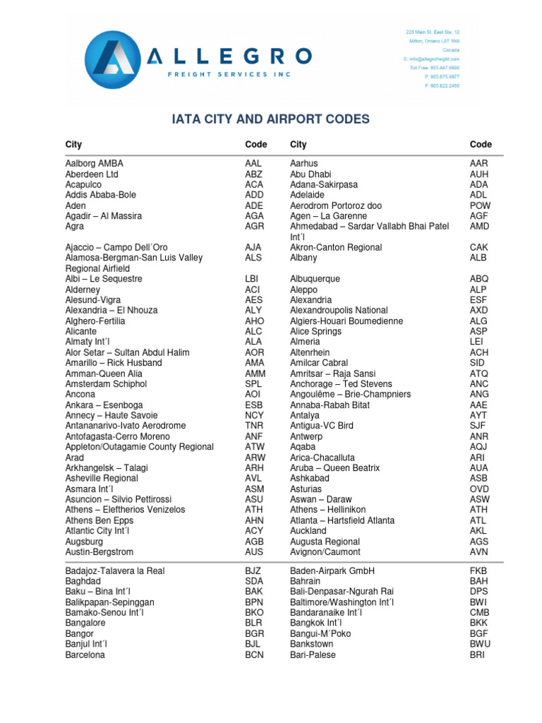 Iata City and Airport Codes | PDF