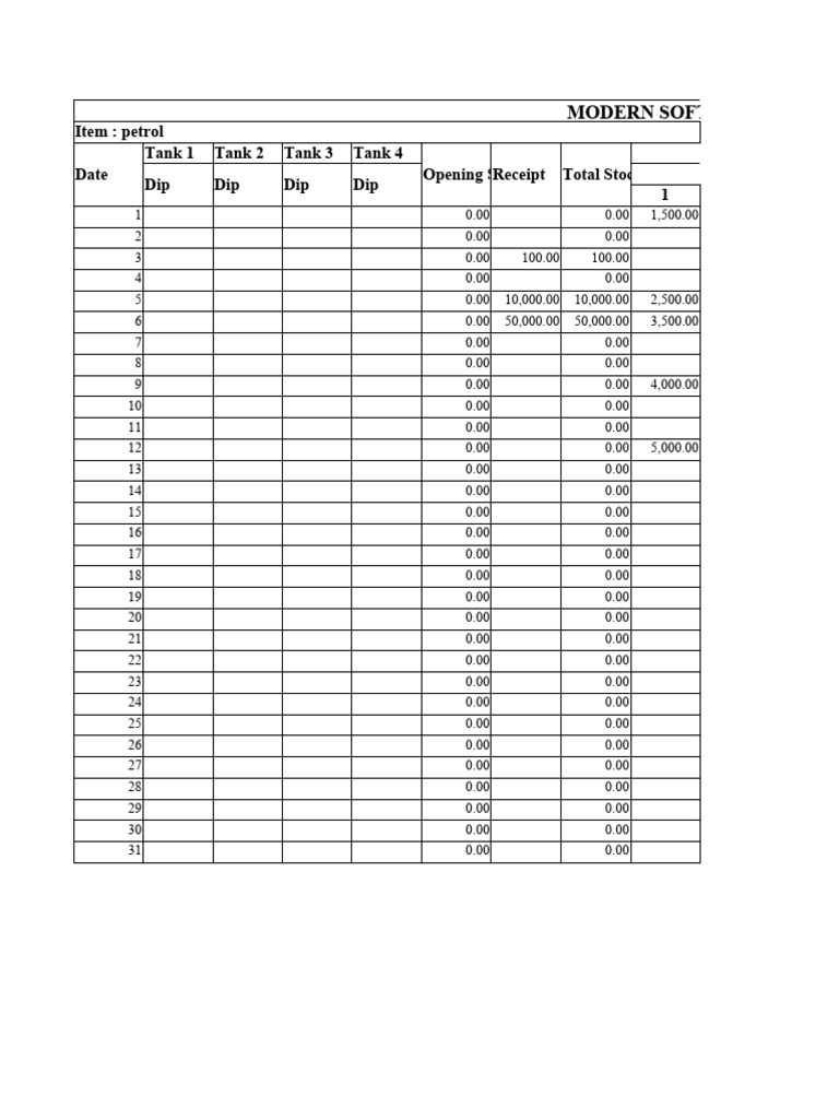Petrol Pump Daily Sales Report | PDF