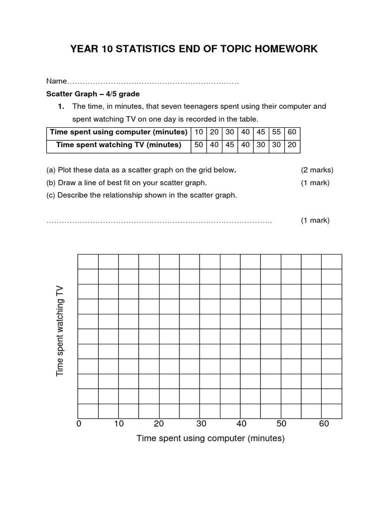 Yr 10 Homework 9 Statistics End of Topic | PDF | Statistics | Statistical Analysis