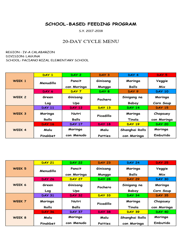 20 Day Cycle Menu 2017 | PDF