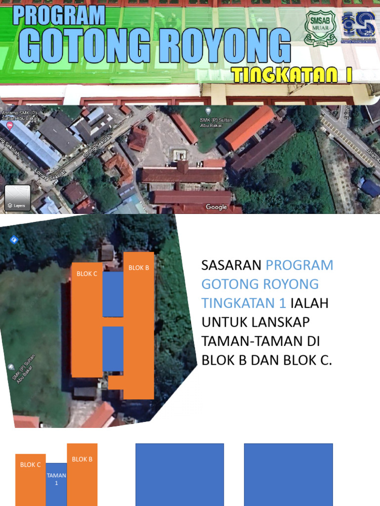 Program Gotong Royong Form 1 | PDF