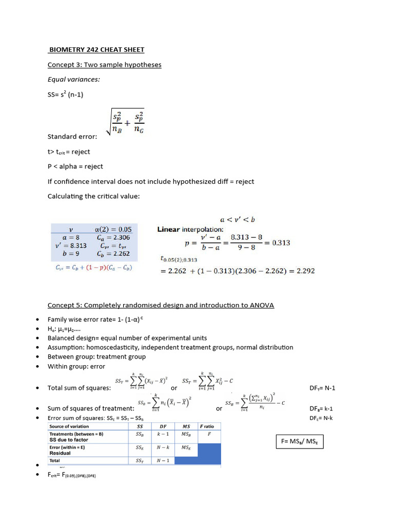 Biometry 242 Cheat Sheet | PDF