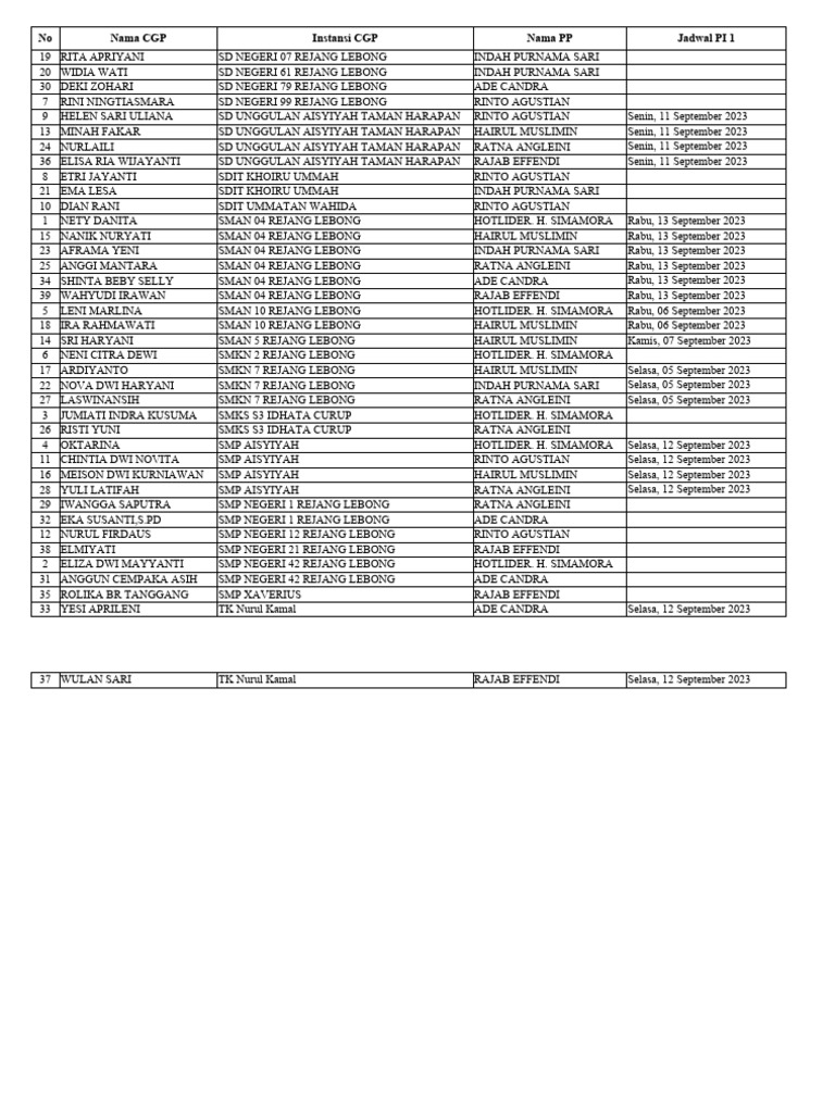 Jadwal Pi 1 Hairul | PDF