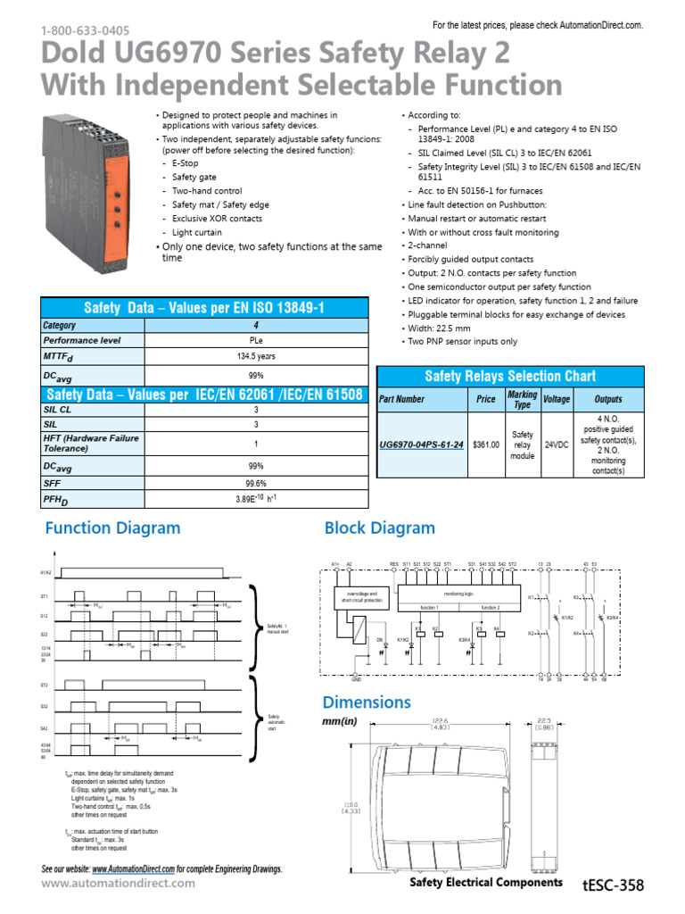 Safetyrelayselectable 6970 | PDF