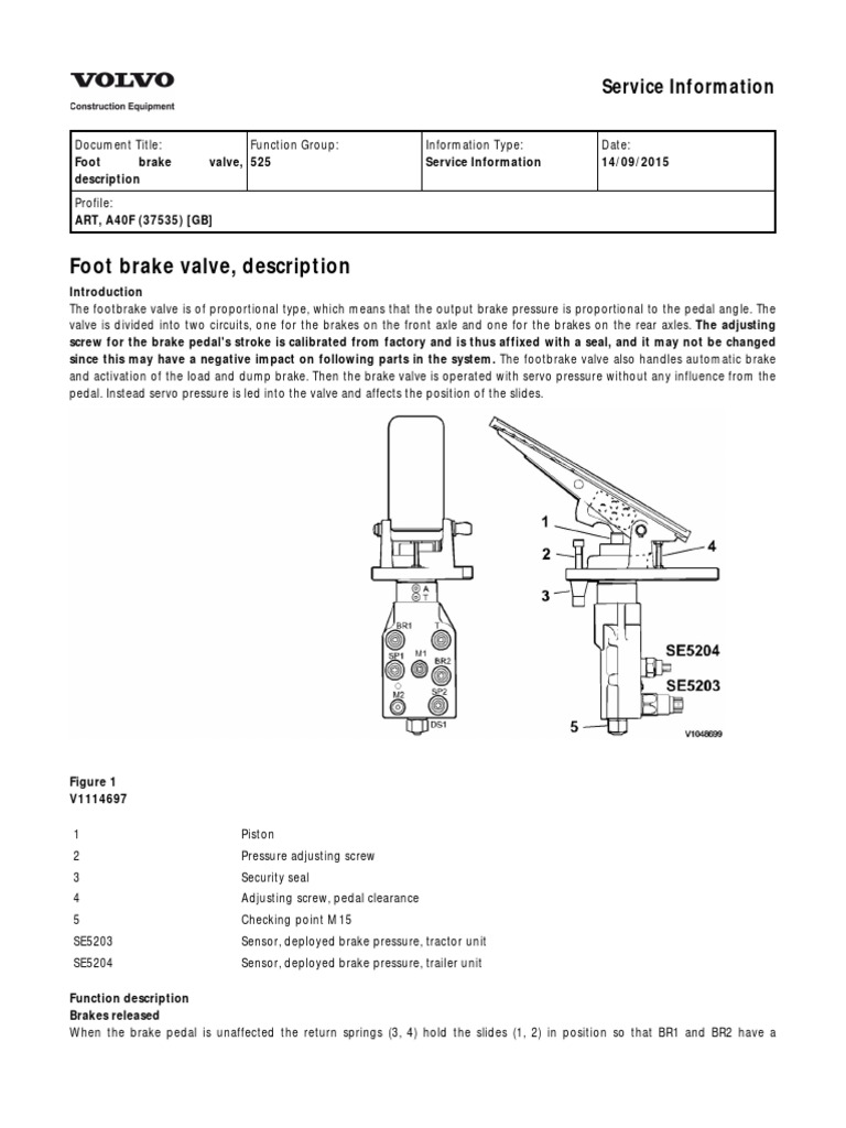 Foot Brake Valve Function Overview | PDF | Computers | Technology ...