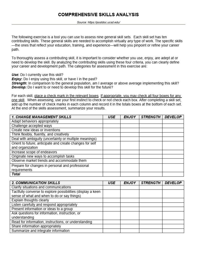 Comprehensive Skills Analysis: Source: Https://postdoc - Ucsd.edu | PDF ...