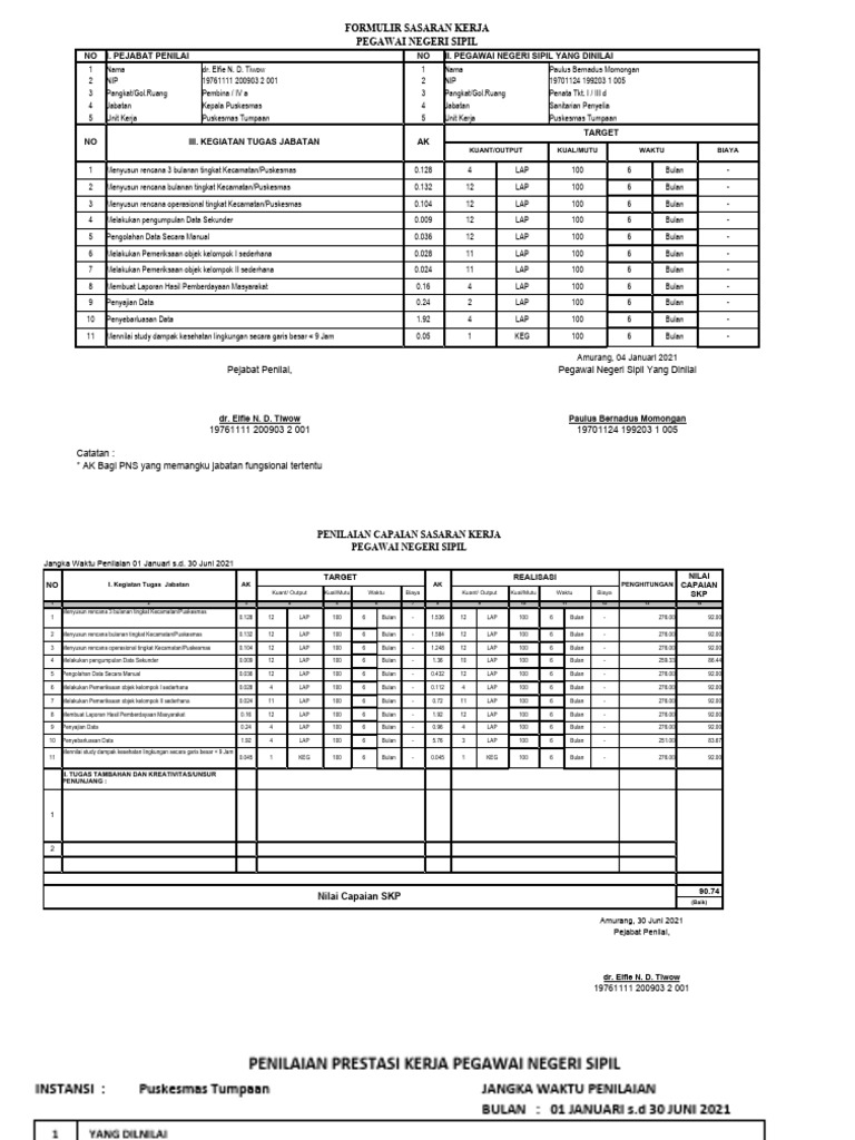 Form SKP 2021 Sanitarian Paulus Momongan | PDF