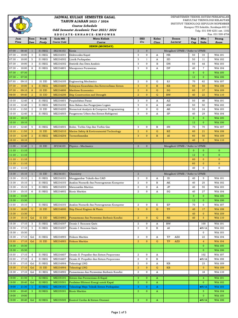 Jadwal Gasal 2023 22ags | PDF | Heat Transfer | Home Appliance