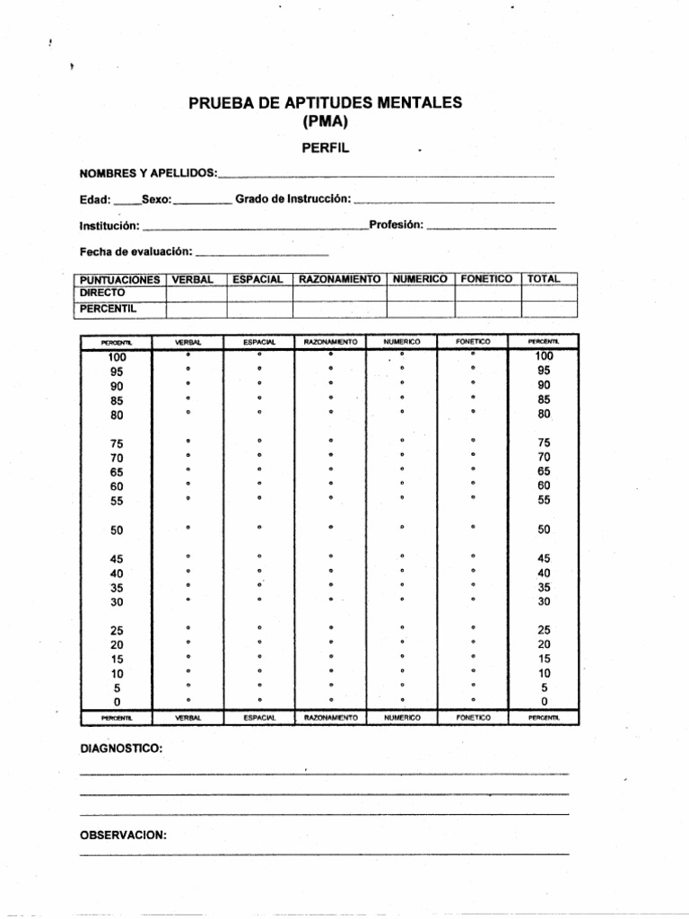 05 Test Pma - Perfil | PDF