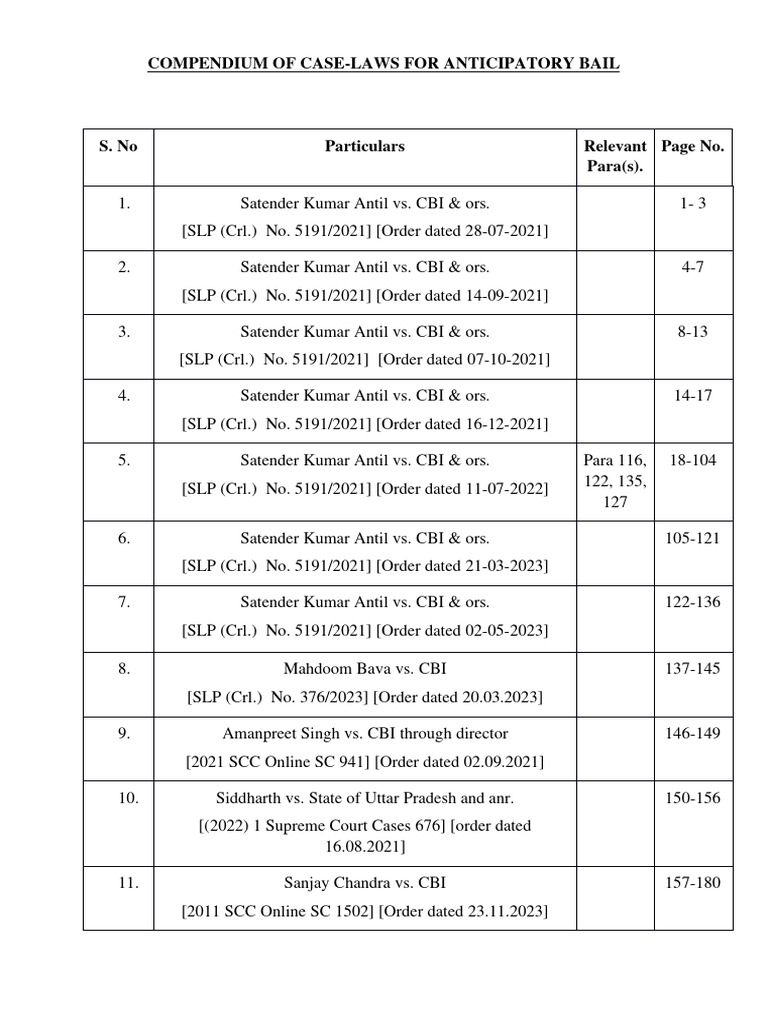 Anticipatory Bail Case Law Compendium | PDF