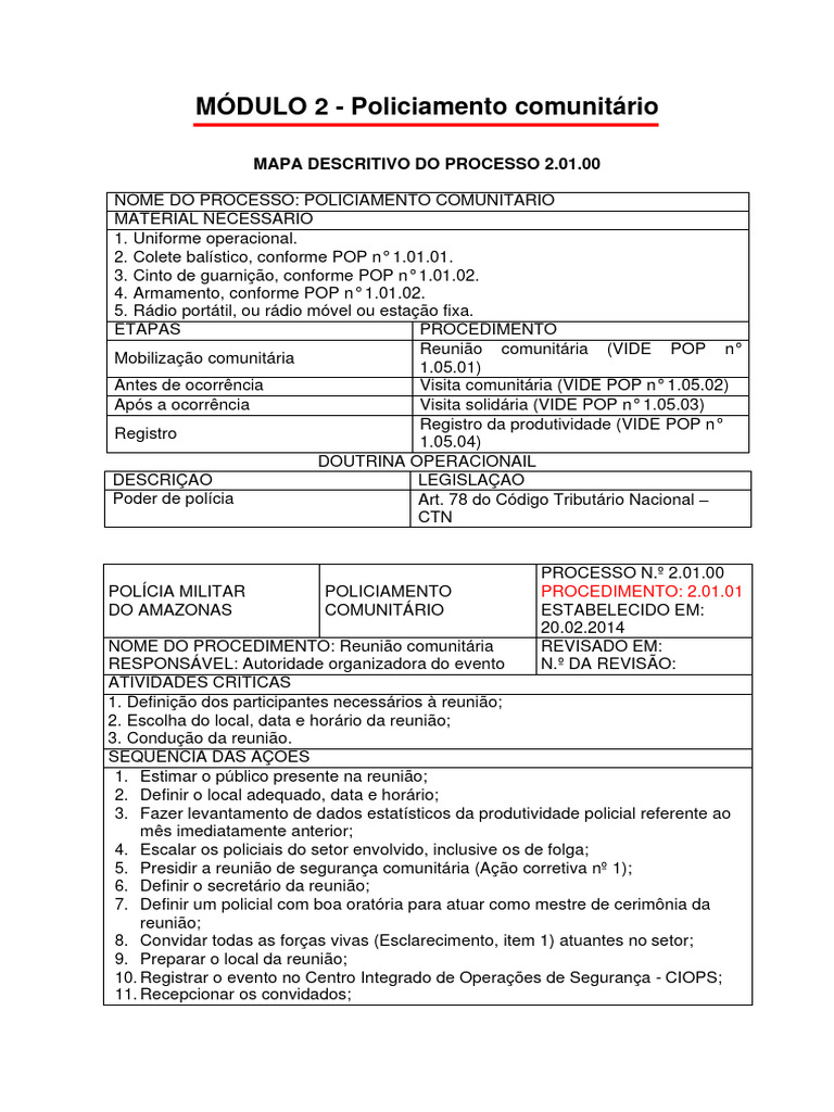 Pcom-Módulo 2 - Pop | PDF