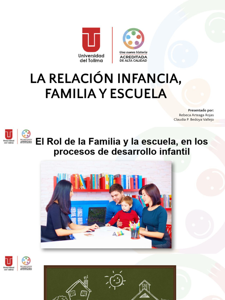 La Relación Infancia, Familia y Escuela | PDF
