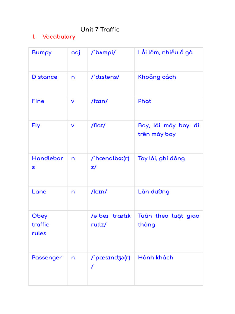 Unit 7 Traffic | PDF