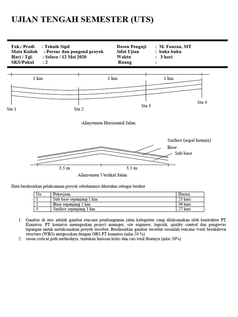 UAS 2020 wbs cpm dan pnw | PDF
