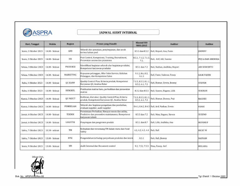 Jadwal Audit Internal 2023 2 Pdf